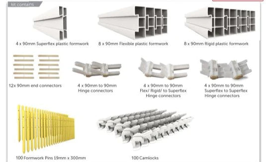 Plastic Boxing Starter Kit 90MM X 200M - South Pacific Diamond Tools